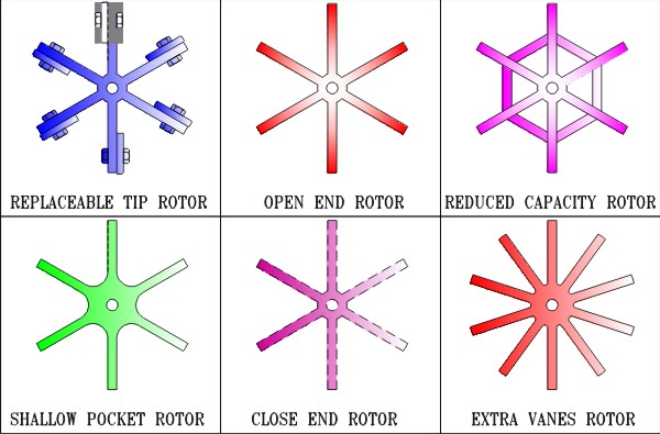 Kleenair Systems P. Ltd. | Delivering Quality Products is our Habit